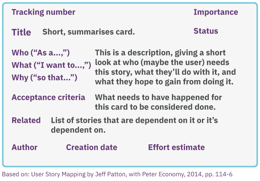 How to do user story mapping (and why you should)